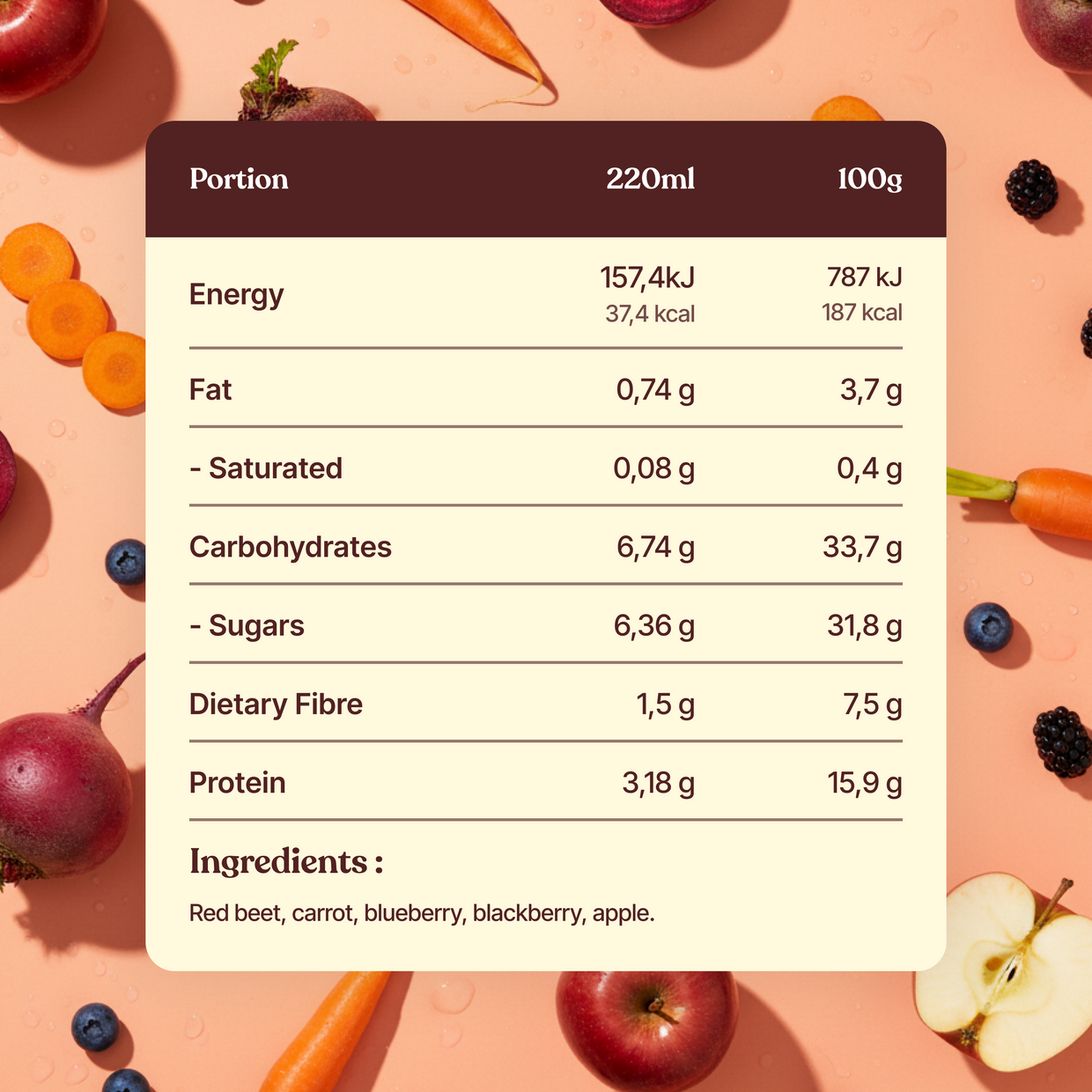 Peru Power (Rode biet) – Fruzo