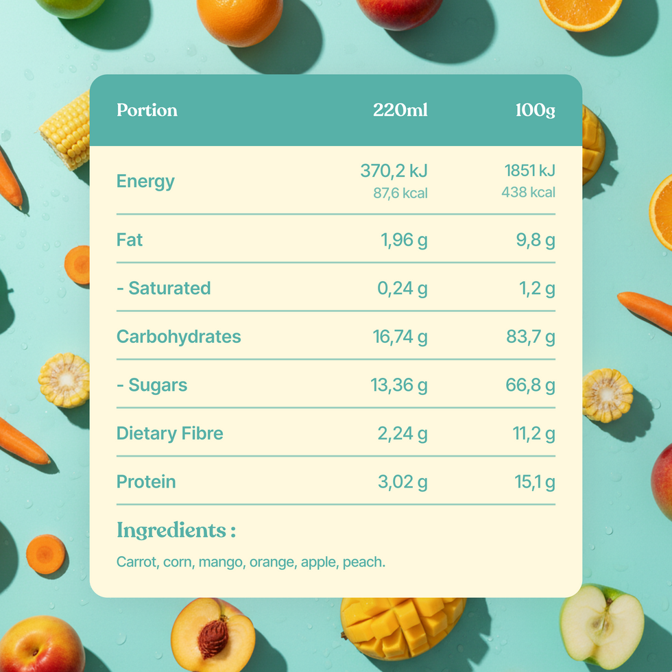 Tulum Twist (Mango) – Fruzo